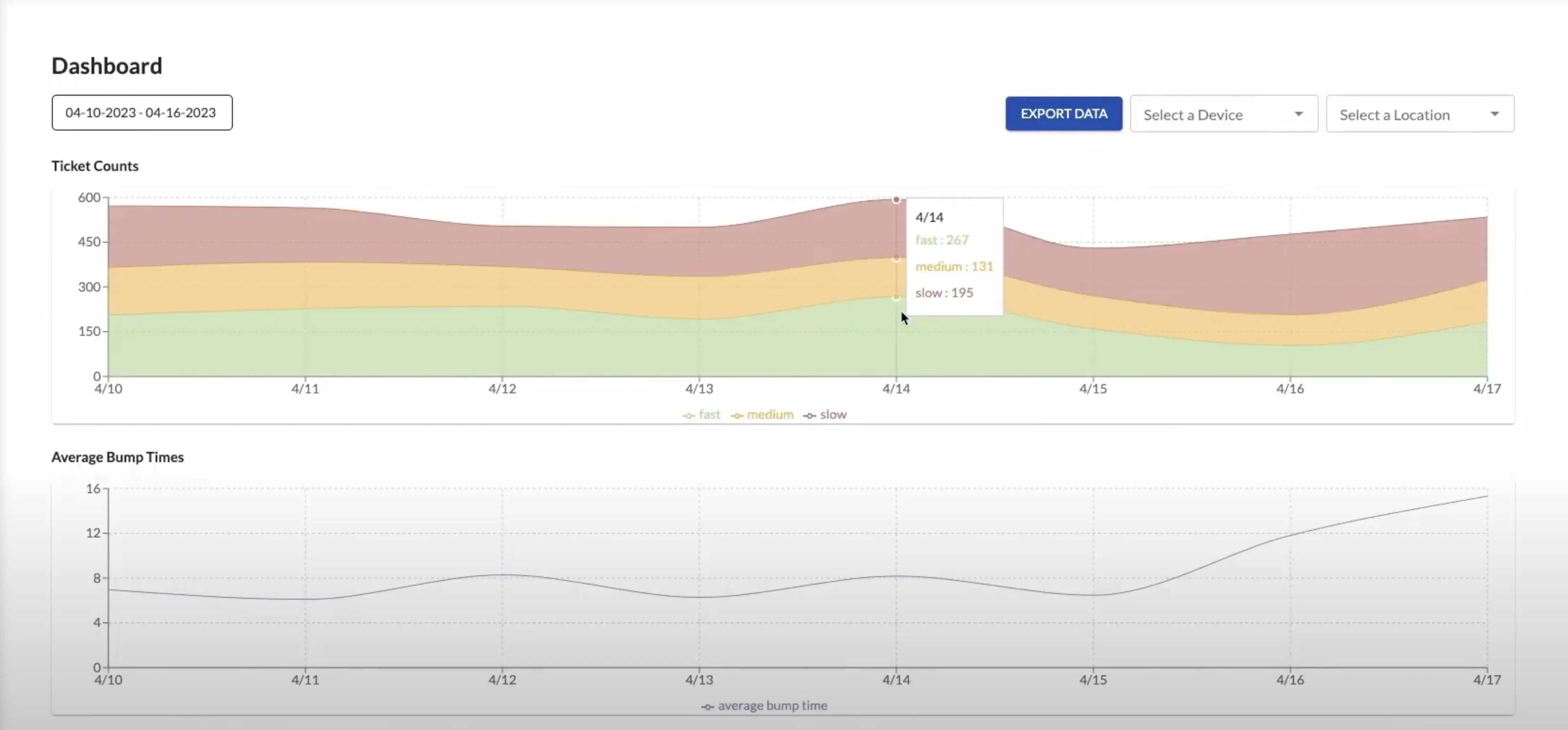 How To Connect Fresh KDS to Clover